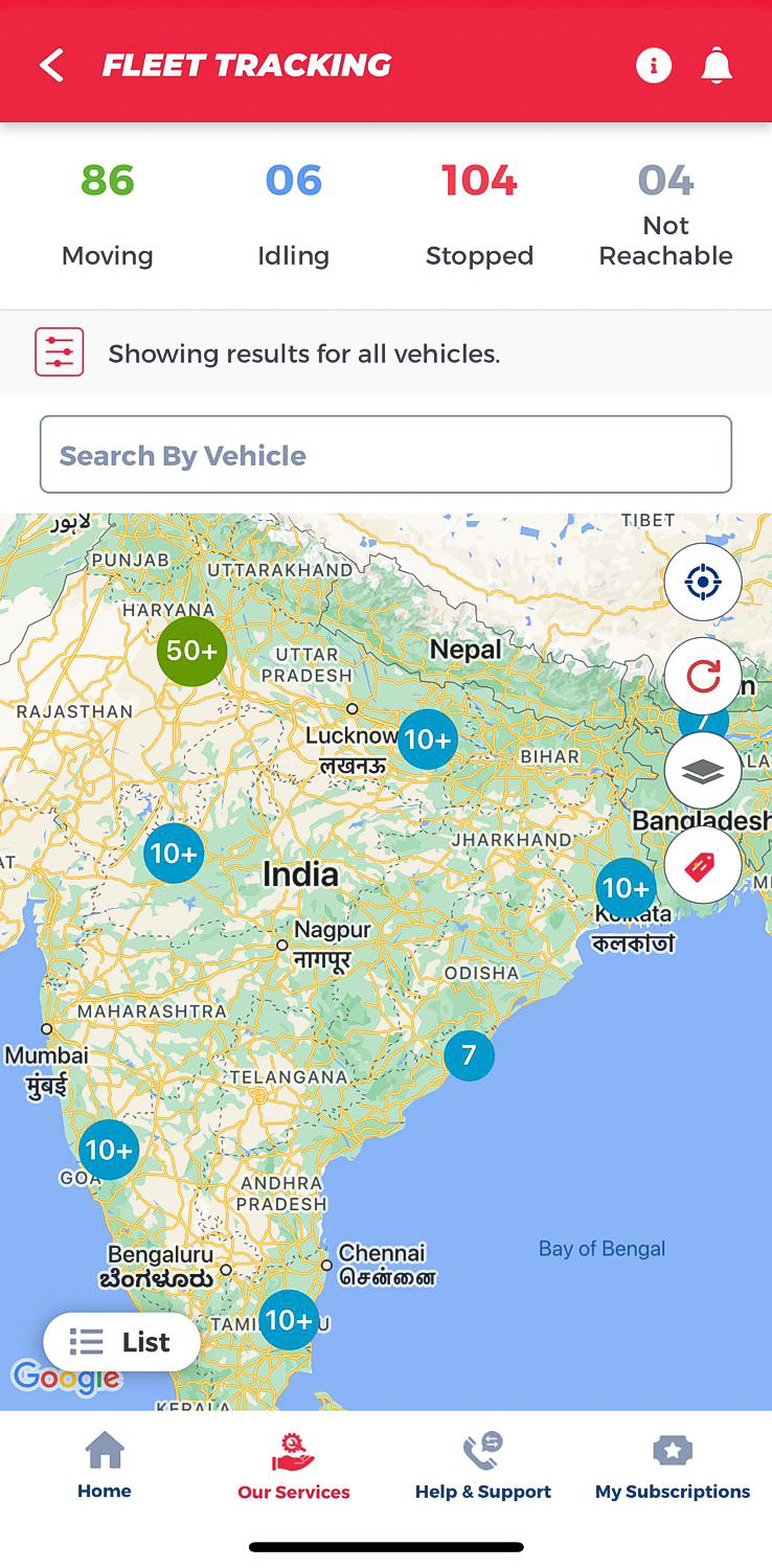 MyEicher App crosses milestone of connecting over 2,75,000 Eicher CVs ...