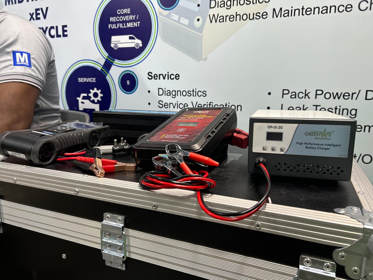 Midtronics unveils next-gen Battery Testing Innovations for India’s ...